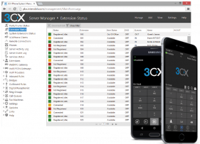 The Best Free and Open-Source PBX Software for 2024