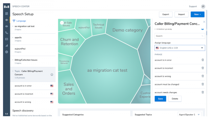 Contact Center as a Service (CCaaS): All You Need to Know