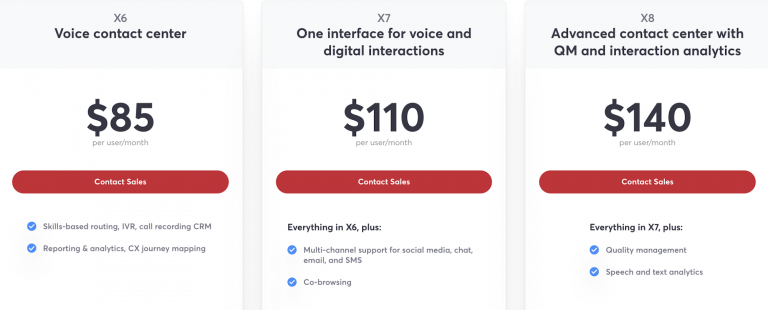 Call Center Software Pricing: A Closer Look At Top Solutions