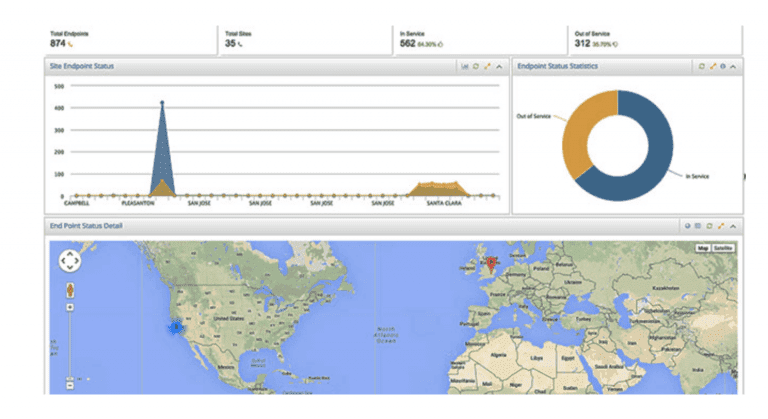 Six Great Call Logging System Features & Who's Got Them