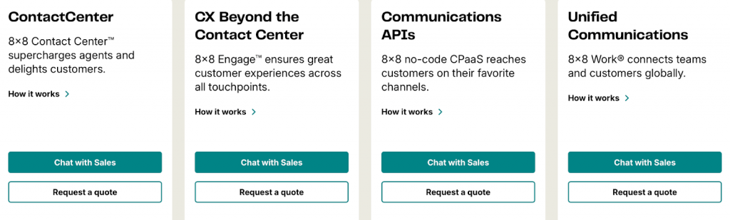 8x8 Pricing, Plans, and Features: Complete Breakdown