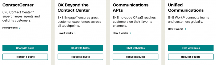 8x8 Pricing, Plans, and Features: Complete Breakdown