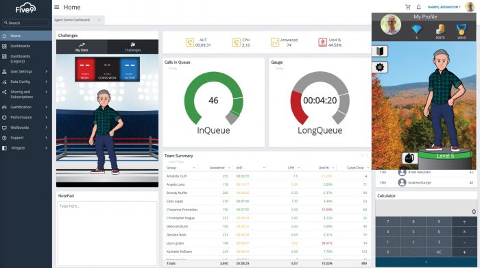 Multichannel Contact Center 101: All you Need to Know