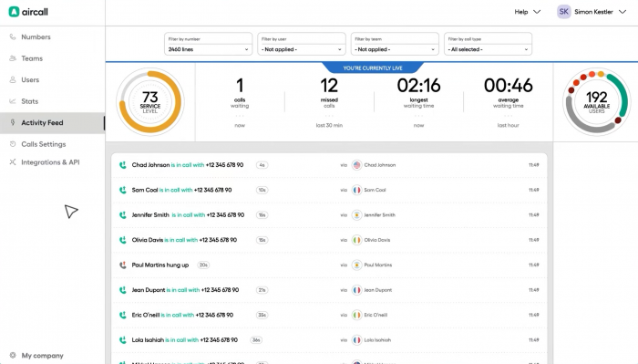 Aircall vs RingCentral: Compare Pricing, Features & UX