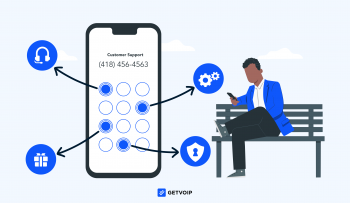 Best Auto Attendant Phone Systems for 2026
