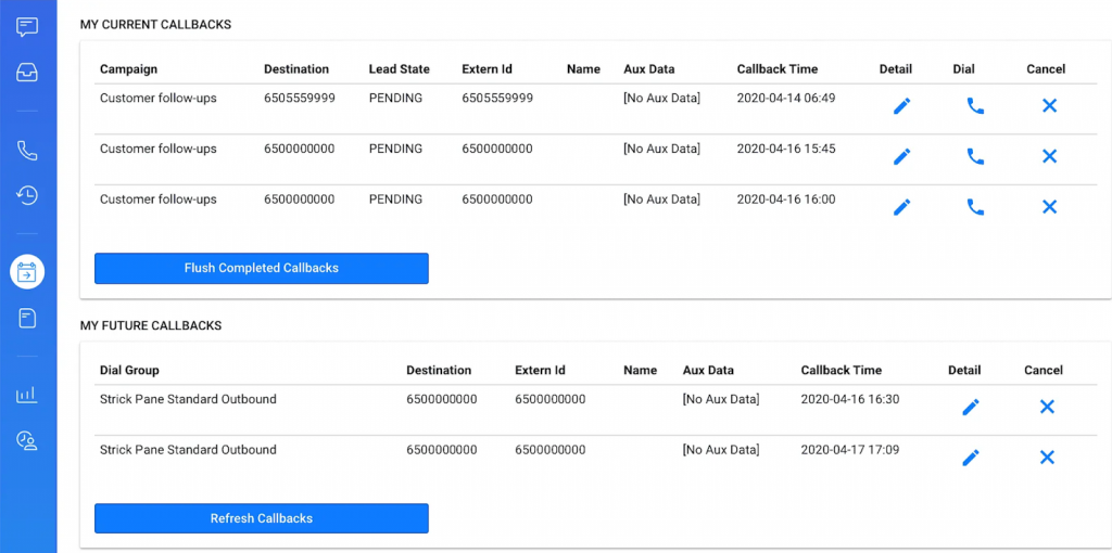 Best VoIP Providers: User Reviews, Expert Guides