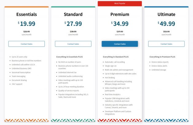 Best Phone System Providers for Hotels: Pricing, Pros & Cons