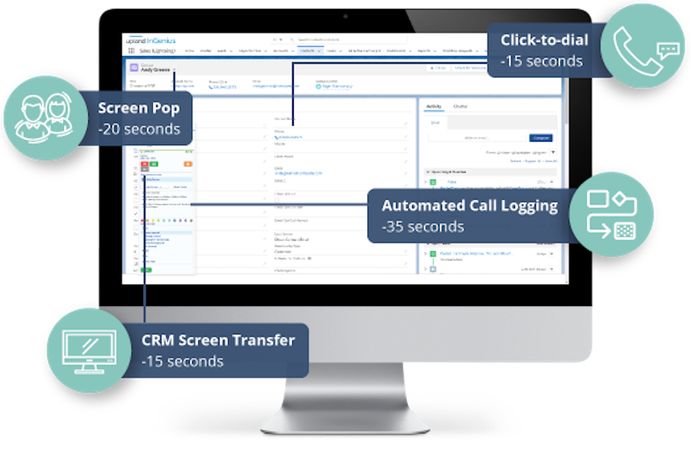 The Ultimate Guide to CTI (Computer Telephony Integration) | GetVoIP