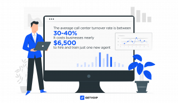 Call Center Management Best Practices, Dos and Don’ts