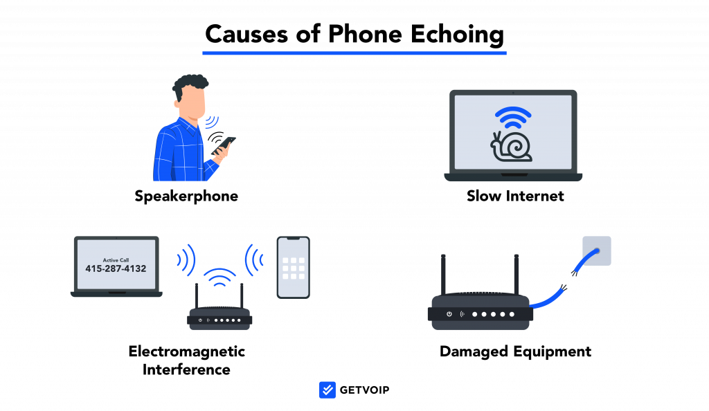 7 Common VoIP Problems: Causes & How to Troubleshoot Them