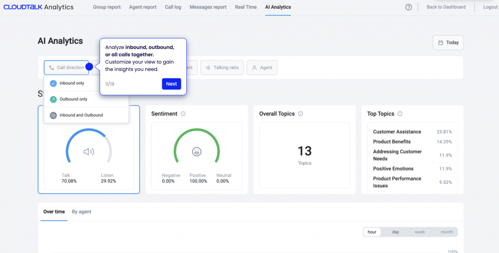 CloudTalk Pricing, Features, User Experience, and More