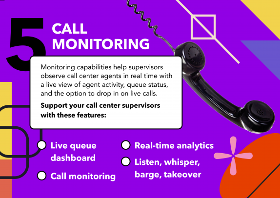 Contact Center Software Requirements Checklist for 2024