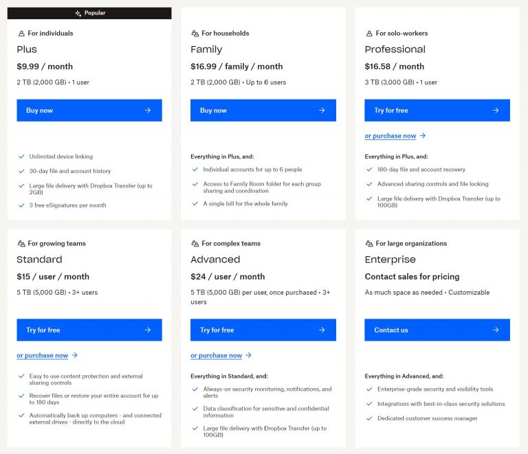 Dropbox vs Box: Which is a Better Cloud Storage?