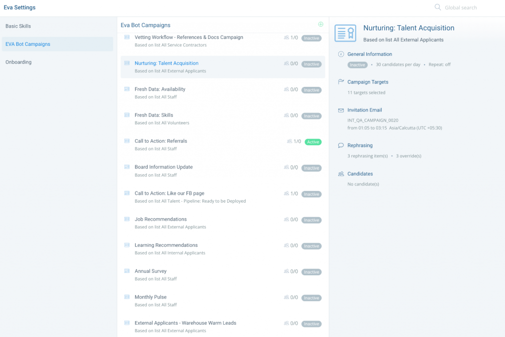 Intelligent Virtual Assistant (IVA): Benefits and Use Cases