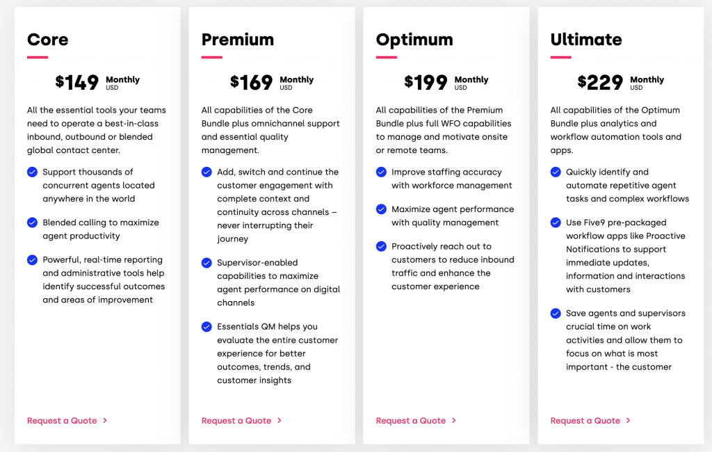 Contact Center as a Service (CCaaS): Overview & Providers