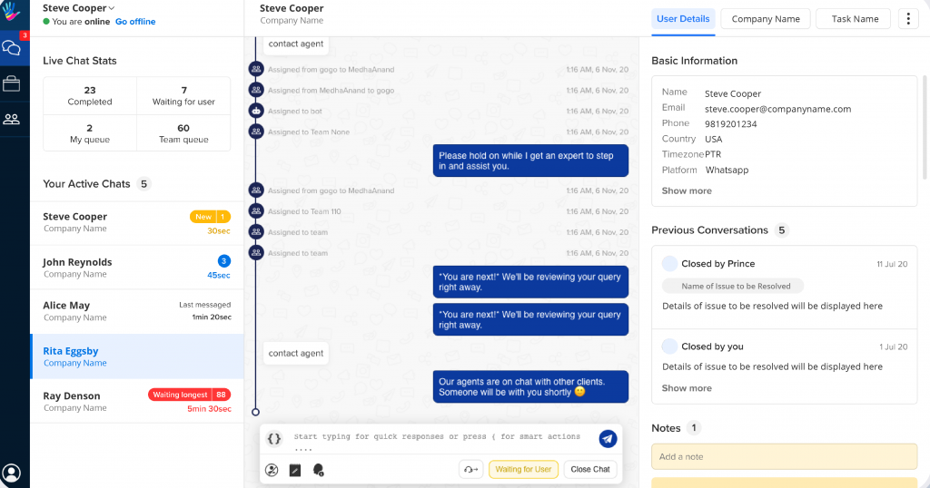 Intelligent Virtual Assistant (IVA): Benefits and Use Cases