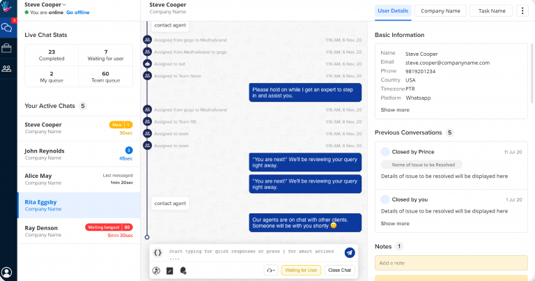Intelligent Virtual Assistant (IVA): Benefits and Use Cases