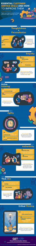 30 Customer Service Skills That Your Business Needs to Thrive