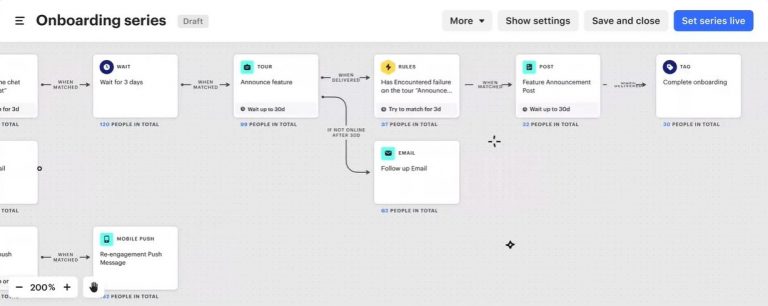 Conversational Marketing 101: Benefits, Features & Examples