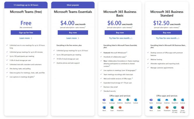 RingCentral vs Microsoft Teams: Head-to-Head Comparison