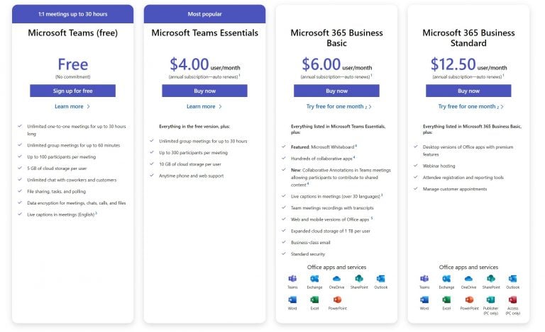 RingCentral vs Microsoft Teams: Head-to-Head Comparison