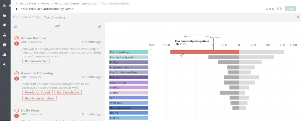 NICE Workforce Management Review + 5 Features We Like