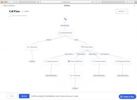 IVR Call Flow: Benefits and Best Practices