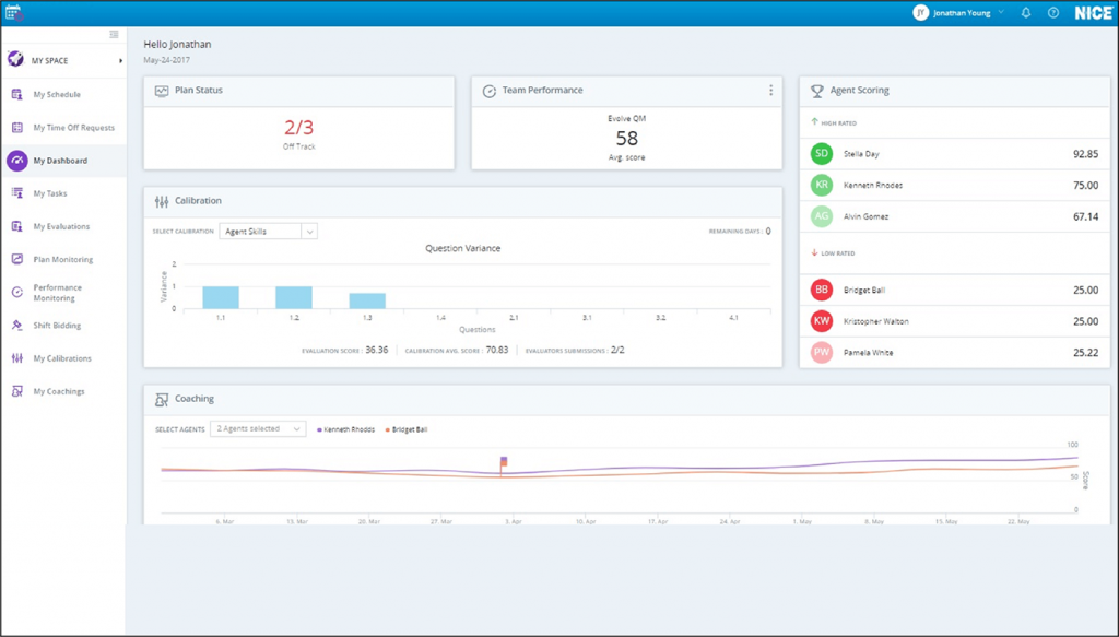 Contact Center as a Service (CCaaS): All You Need to Know