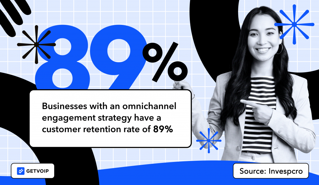 The Ultimate Guide To Omnichannel Customer Engagement