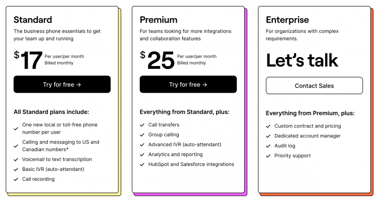 OpenPhone Pricing Plans, Top Features, and Alternatives
