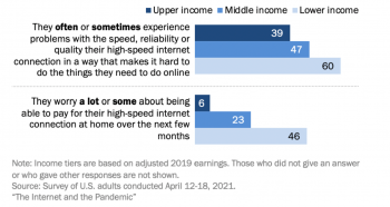 Verizon to Launch Nation’s First 4G LTE Desk Phone with Yealink