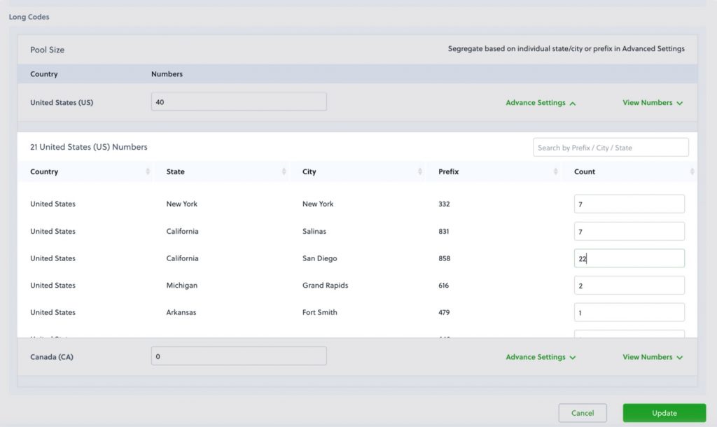 Plivo vs Twilio: Comparing Pricing, Features, Pros & Cons