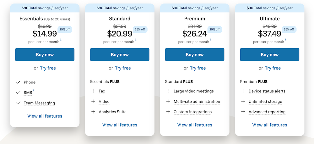 RingCentral Reviews & User Ratings 2022