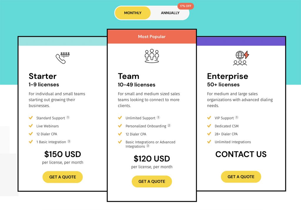 ReadyMode (formerly Xencall) Pricing, Features, Integrations