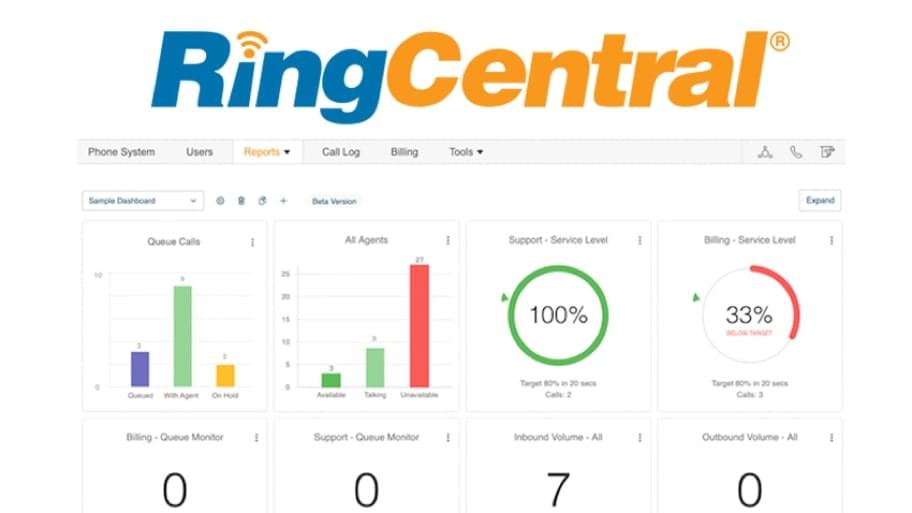 RingCentral vs 8×8 in 2021 [Ultimate Comparison] | GetVoIP
