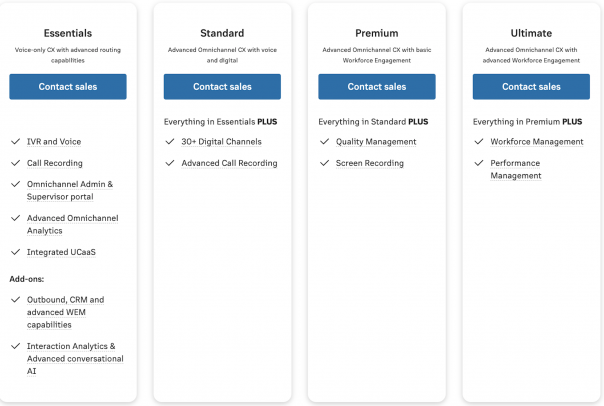 RingCentral Pricing & Plans: The Complete Breakdown