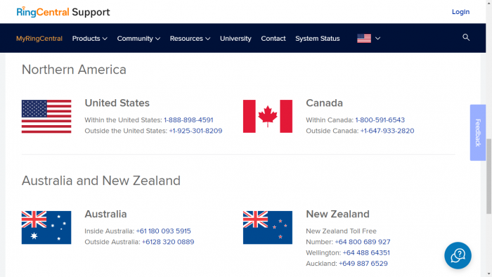 5 Ways to Reach RingCentral Customer Service & Support [Hands-on Review]