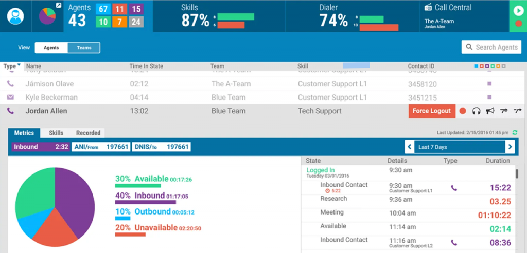 Best Call Center Software of September 2022