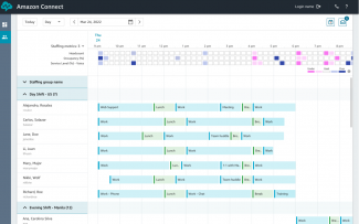 11 Common Call Center Problems and How to Solve Them