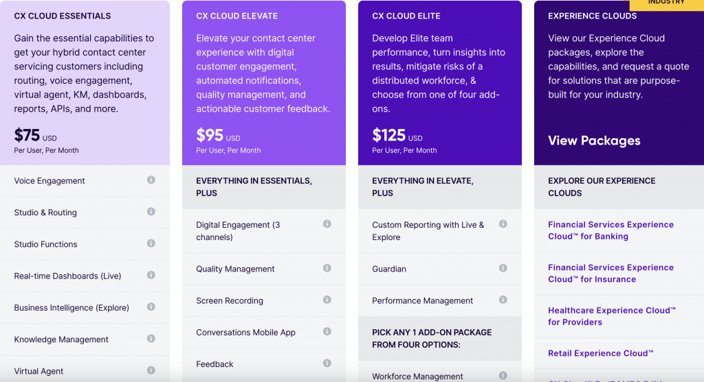 We Compared the Best NICE CXone Alternatives for 2024
