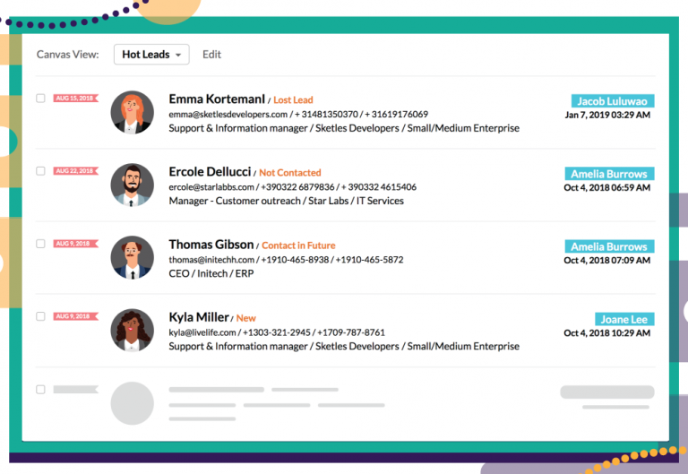 25 Best Examples of CRM Software