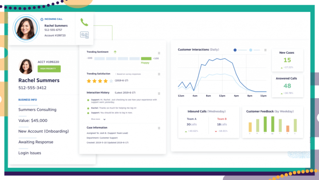25 Best Examples of CRM Software