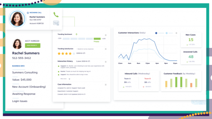 25 Best Examples of CRM Software