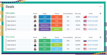 25 Best Examples of CRM Software