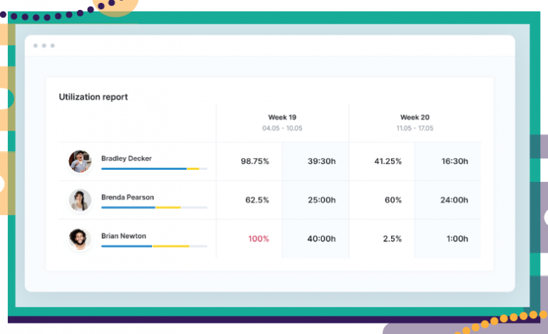 25 Best Examples of CRM Software