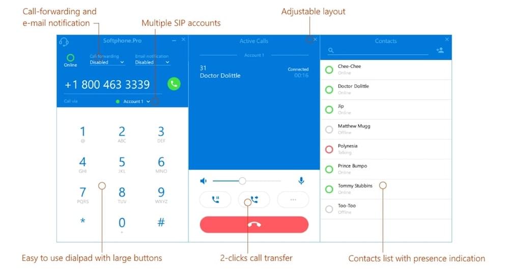 What is a Softphone & How it Works: Pros, Cons, Benefits | GetVoIP