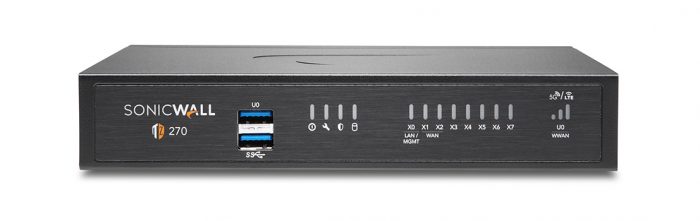 Best VoIP Routers for Business or Home: Detailed Comparison