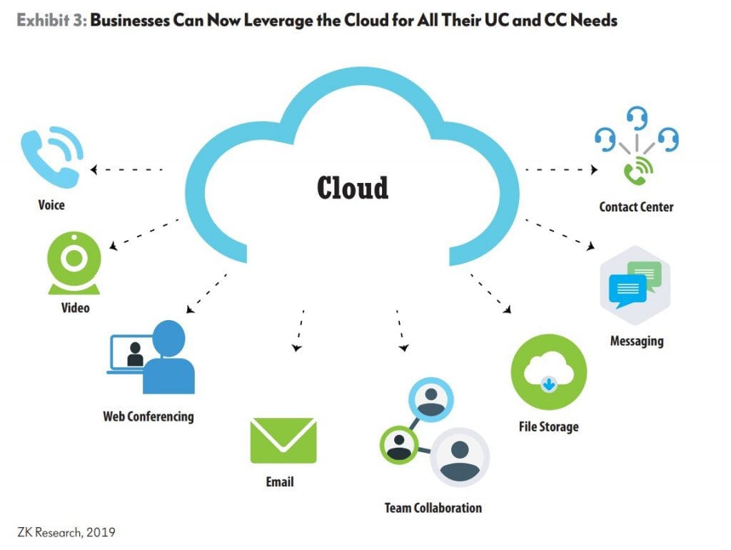 New Avaya CEO Lays Out Plans to Transform Firm