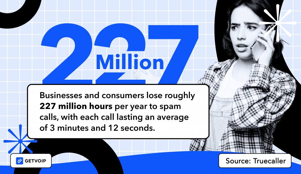 STIR/SHAKEN: An Overview of What it is & Why it is Important