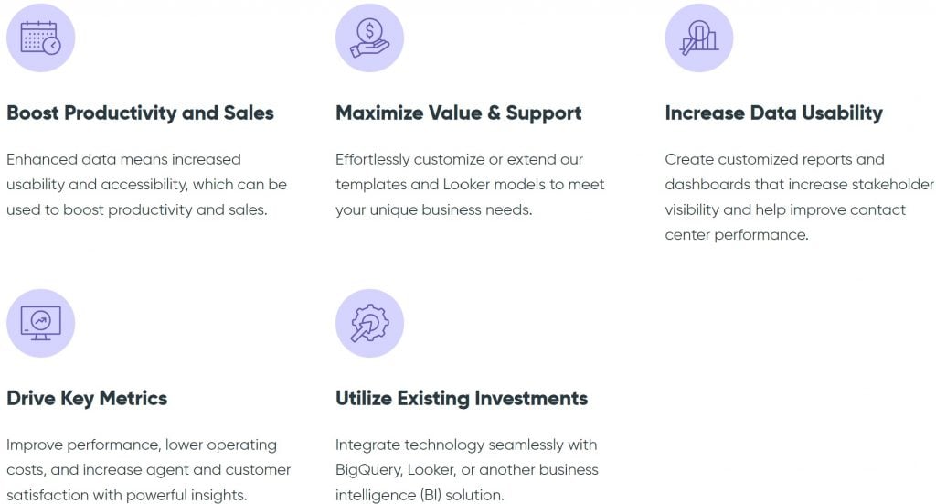 Google Cloud's CCaaS Marketplace to Add Apps